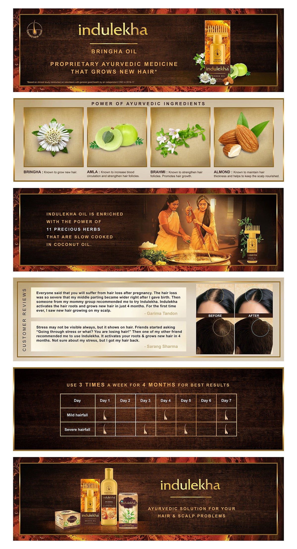 Indulekha Ayurvedic (Bringha) Hair Oil - 50ml